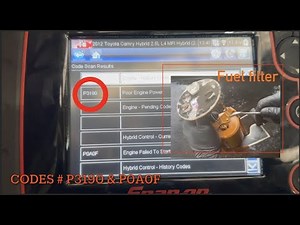 Codes P3190 & P0A0F | Engine failed to start / engine poor power | Toyota Camry Hybrid 2015