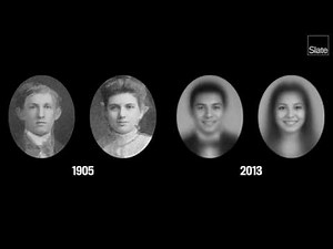 Watch American Yearbook Photos Evolve Over 108 Years
