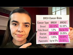 ASMR Teaching You Cancer Genetics! | Tumor Suppressors, Oncogenes, Hereditary Cancer Syndromes
