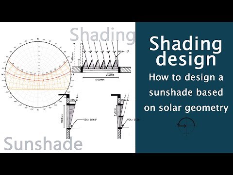 Shading Design- How to design sunshade based on solar geometry