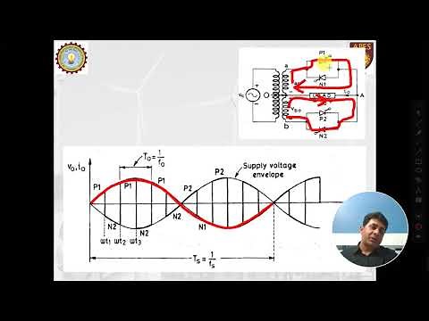 PE (L17) Single Phase to Single Phase Cycloconverters
