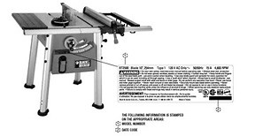 Milwaukee Tools Serial Number Date Code