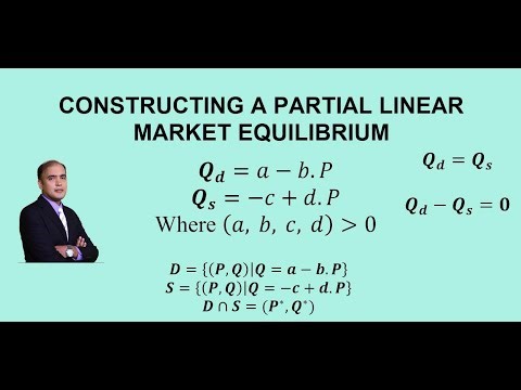 Partial Linear Market Equilibrium: Numerical Solution