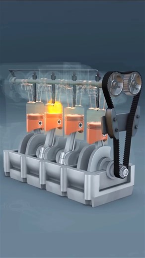 Understanding the i4 Diesel engine working principle