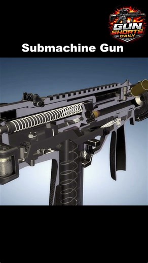 How a Submachine Gun works
