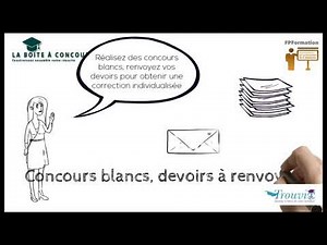 Concours Atsem : préparer et réussir le concours atsem