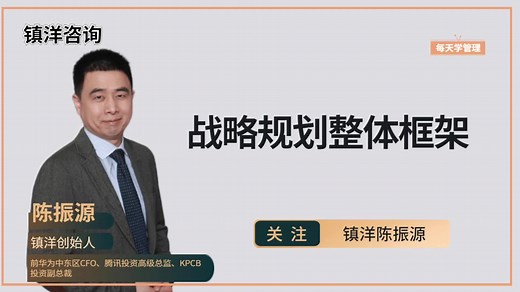 战略规划整体框架，整体分析流程全剖析，助力老板企业管理