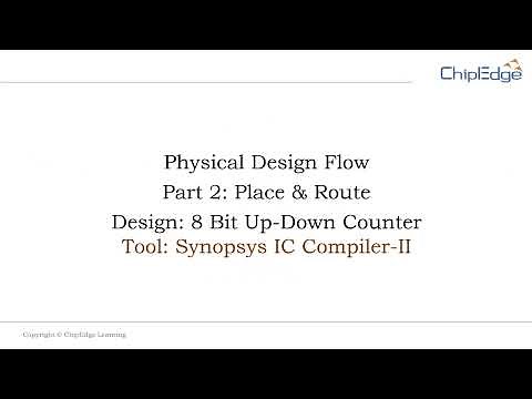 Physical Design - Part 2: Place & Route Process | Synopsys ICC-II Compiler Tool | Demo (Webinar 2)