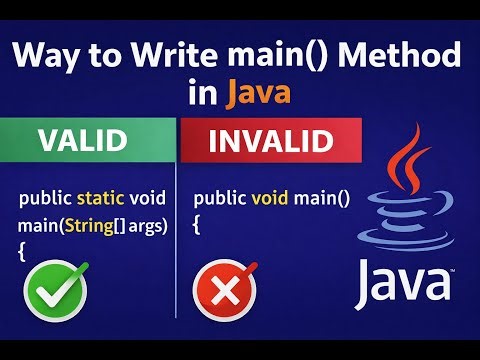 Java main() Method Explained | (Most Asked Interview Q)Valid vs Invalid main() Method | Core Java