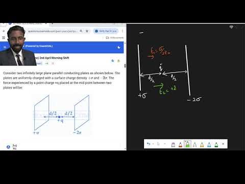 JEE MAIN PYQ: 16 force on a charge between 2 parallel infinite sheet charges
