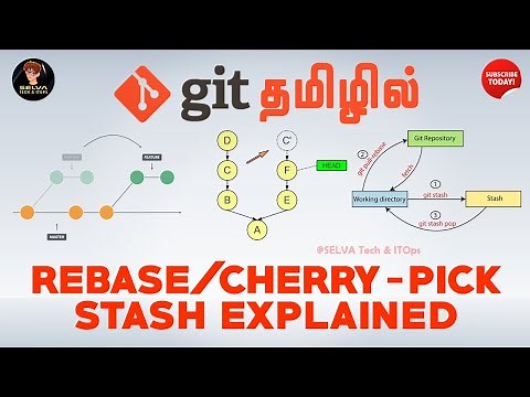 GIT in Tamil #5 | Git Rebase vs Git Cherry-Pick vs Git Stash | Git Tutorial