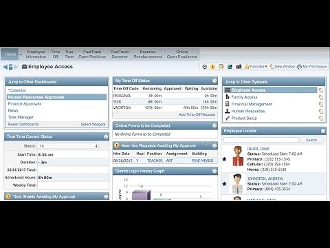 Employee Access Overview