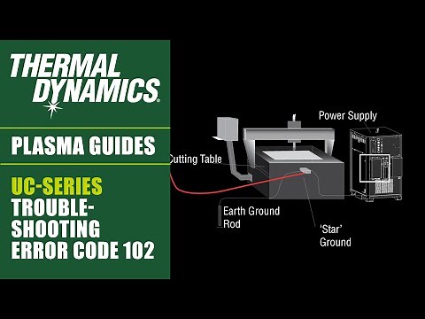 Troubleshooting Error Code 102: Pilot Ignition Failure - Thermal Dynamics Automated Plasma Cutting
