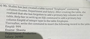 ii) Ms. Shalini has just created a table named "Employee" conta... | Filo
