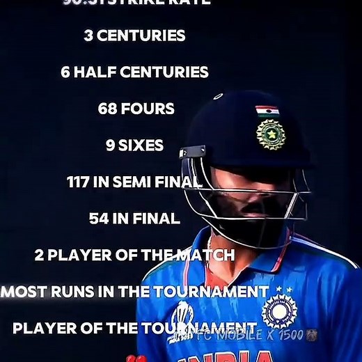 2 years... Virat Kohli 🇮🇳 CWC 2023 sad edit | FC MobileX1500 | ​#ViratKohli#Cricket#worldcup2023