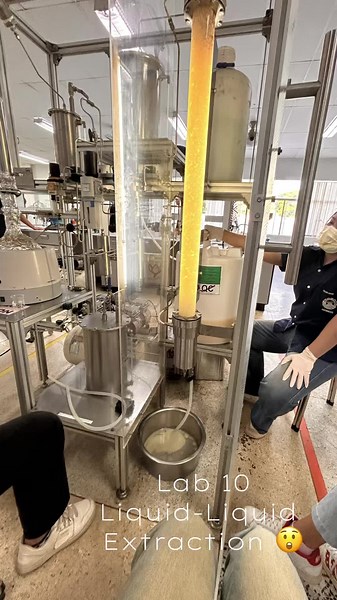 Lab 10 Liquid-Liquid Extraction: A Comprehensive Guide