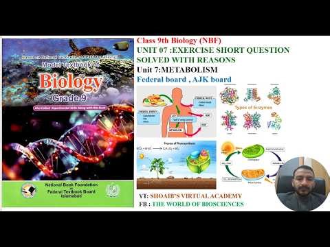 Class 9 Biology Unit 07 Metabolism Solved Exercise | MCQs with Reason | NBF 2026