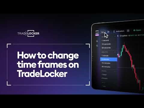 How to Change Time Frames on TradeLocker