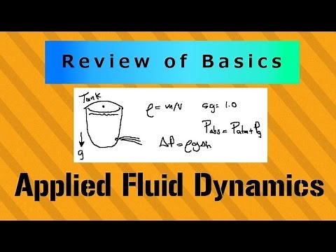 Pressure - Absolute, Atmospheric, Gauge, Vacuum - Applied Fluid Dynamics - Class 004