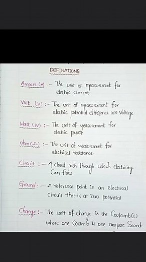 Electrical Units: Ampere, Volt, Watt, Ohm | Basics Explained #electronics