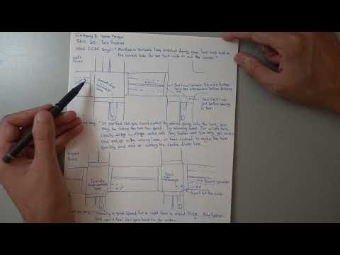 B6 - Mastering Turn Techniques: Navigating Left and Right Turns Safely