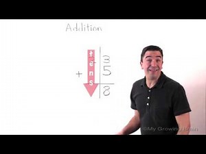 Addition: 2 Digit Plus 1 Digit / My Growing Brain