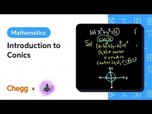 Introduction to Conics Ft. The Math Sorcerer