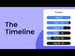The Timeline | monday.com tutorials