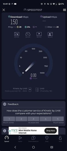 kinetic by Windstream Home Internet Speed Test