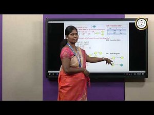 NFA to DFA Conversion - Dr.S.Prince Mary