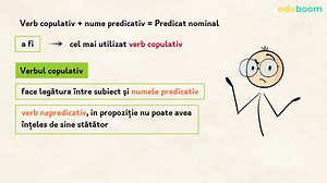Verbele copulative. Limba și literatura română clasa a 7-a