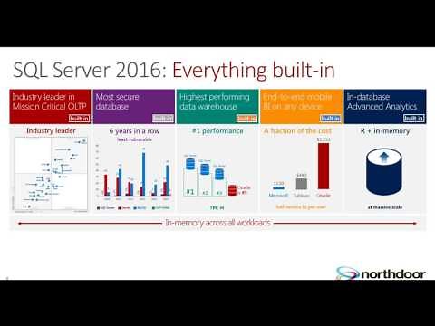 SQL Server 2016 - Features Overview & Licensing Webinar