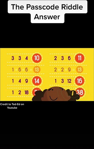 Did you solve the riddle? Here is the answer to The Passcode riddle. Follow for more daily Ted-Ed riddles! #ted #riddle #smart #solvetheriddle