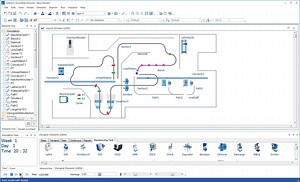 Lanner WITNESS Horizon Overview