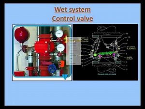 Fire fighting Course - 1- water system type