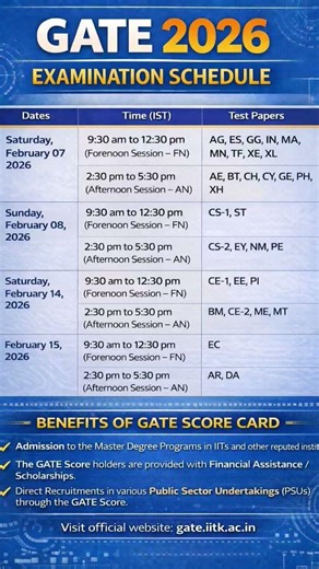 🔥 GATE 2026 Exam Schedule OUT | Complete Paper Wise Time Table | Must Watch Students 🚀 #gate #exam