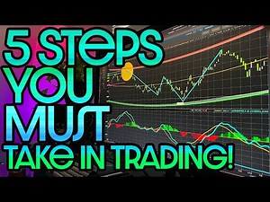 5 Steps To BETTER Trades! - Easy Trading Strategy