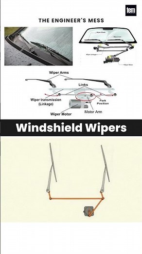 Windshield Wipers Working 📌, Windscreen Wipers #wiper #working #mechanical #animation #shorts #short