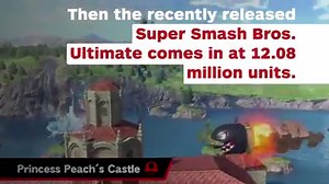 Nintendo CRUSHED sales during this past holiday season. 👀 | IGN
