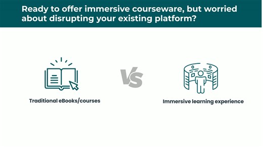comproDLS | Product Extension Use Case