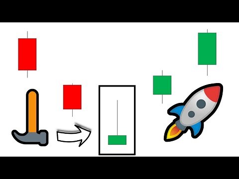 Inverted Hammer Candlestick 🙃 The Inverted Hammer Pattern Explained (In Just 4 Minutes)