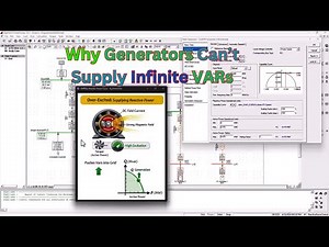 Understanding the Generator Reactive Power Capability Envelope | DigSILENT PowerFactory