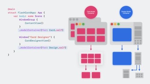 Build an app with SwiftData - WWDC23 – Vídeos – Apple Developer