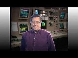 lesson A1 Generator Megawatt Control1