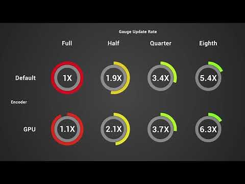 Export Options — Telemetry Overlay tutorial