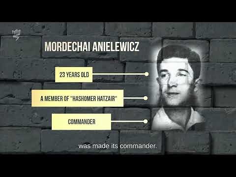 The Warsaw Ghetto Uprising | Key Historical Concepts in Holocaust Education