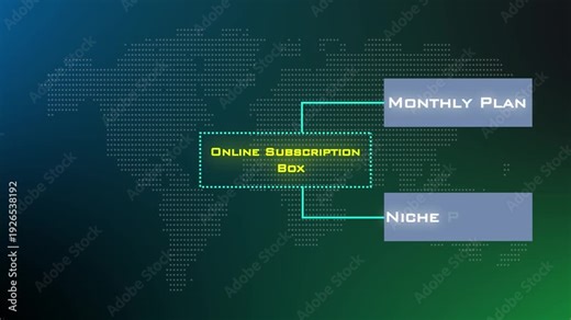 Online Subscription Box Business Project Animation Video Demonstrating Monthly Plan Niche Product Recurring Revenue And Packaging Strategy.