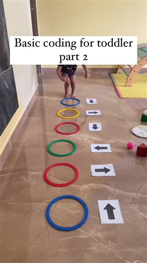 importance of basic coding for toddlers 🧠 Builds logical thinking – Helps toddlers learn to think step-by-step. 🧩 Improves problem solving – Kids try, fix, and find solutions in fun ways. 🎯 Boosts focus & attention – Coding activities keep little minds engaged. 🚦 Teaches sequencing – Children learn what comes first, next, and last. 🎮 Makes learning playful – Coding feels like a game, not study. 🤝 Develops teamwork – Kids learn to share ideas and work together. 🌱 Encourages creativity – Th