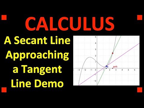 Demonstration of a Secant Line Approaching a Tangent Line