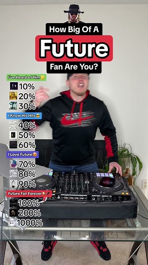 Future Song Challenge: How Big of a Fan Are You?